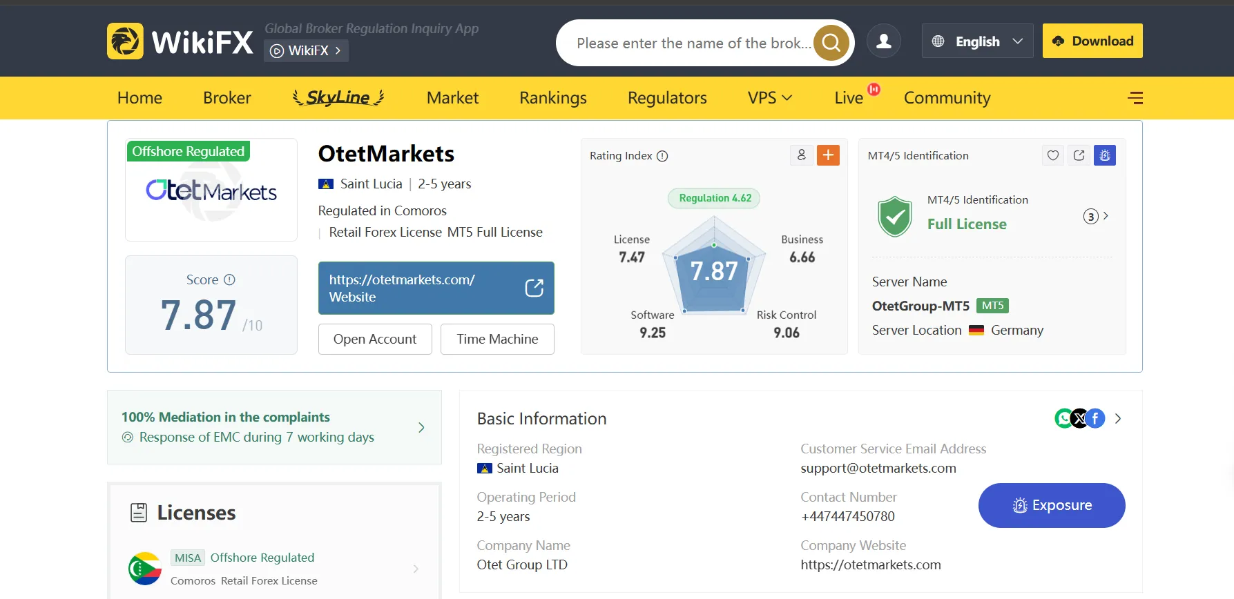بررسی 0 تا 100 بروکر اوتت مارکتس + (اسپرد بروکر اوتت 2025)