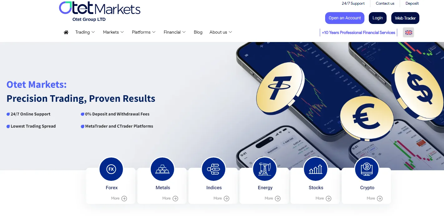 بهترین بروکر فارکس؟ مقایسه + معرفی 15 بروکر برای ایرانی ها!