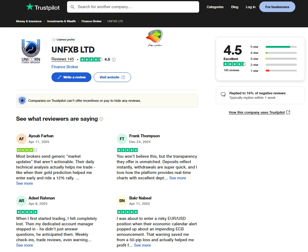 بروکر یونیکورن + راهنمای جامع ورود به بروکر unfxb آپدیت 2025